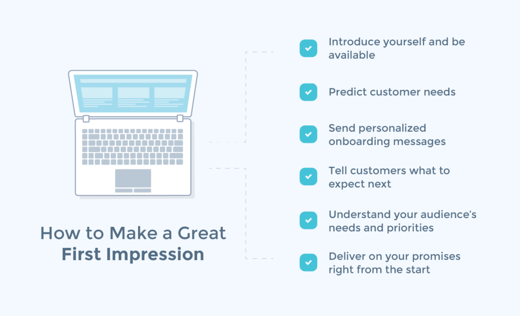 How to Make an Amazing First Impression on Every Customer
