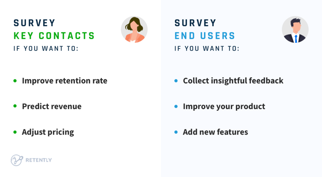 Who Should B2B Companies Survey: Key Contacts or Product Users?