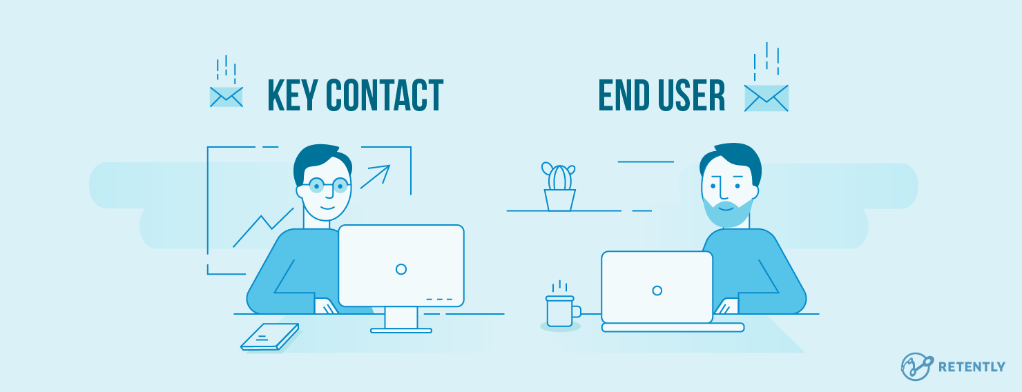 Who Should B2B Companies Survey: Key Contacts or Product Users?