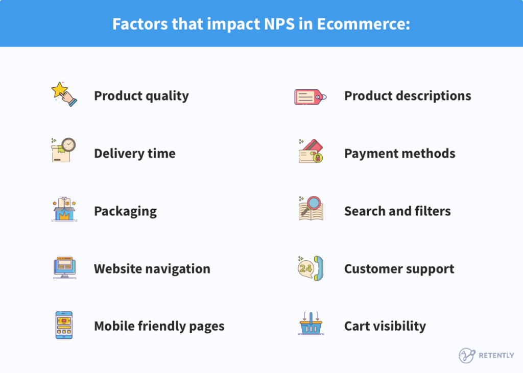 Net Promoter Score for Ecommerce: 9 Tips & Tricks