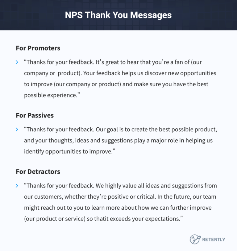 20 NPS Survey Question and Response Templates for 2024