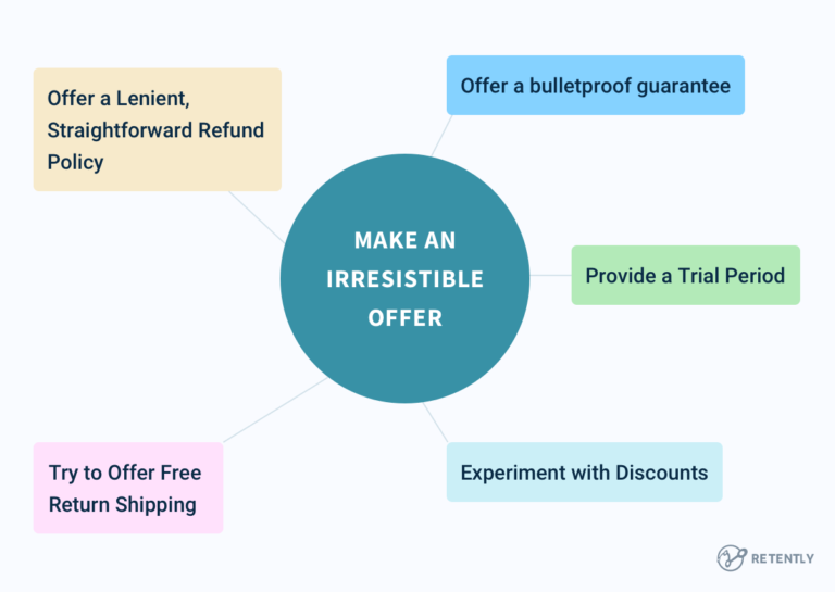 19 Great Customer Service Tips To Improve Your Customer Satisfaction