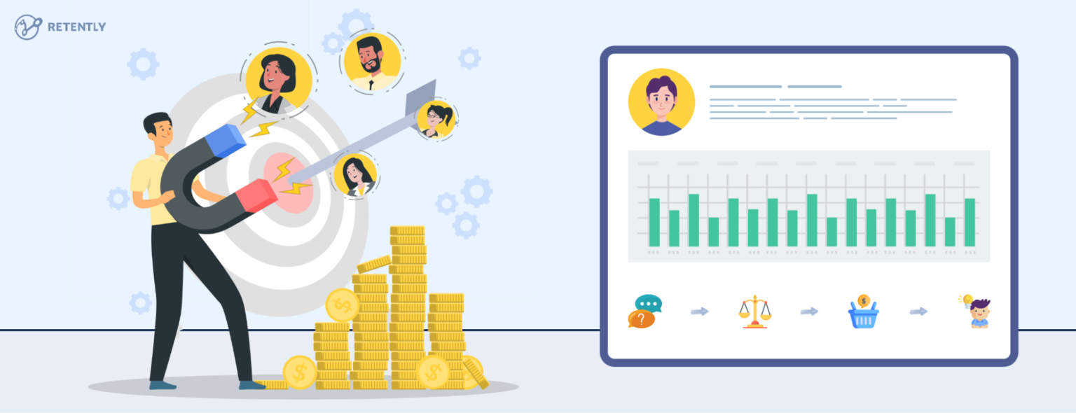 Retail Customer Experience: Strategies for Keeping Shoppers Engaged and Loyal