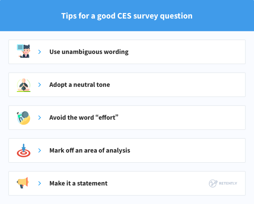 What is Customer Effort Score (CES) & How to Measure It?