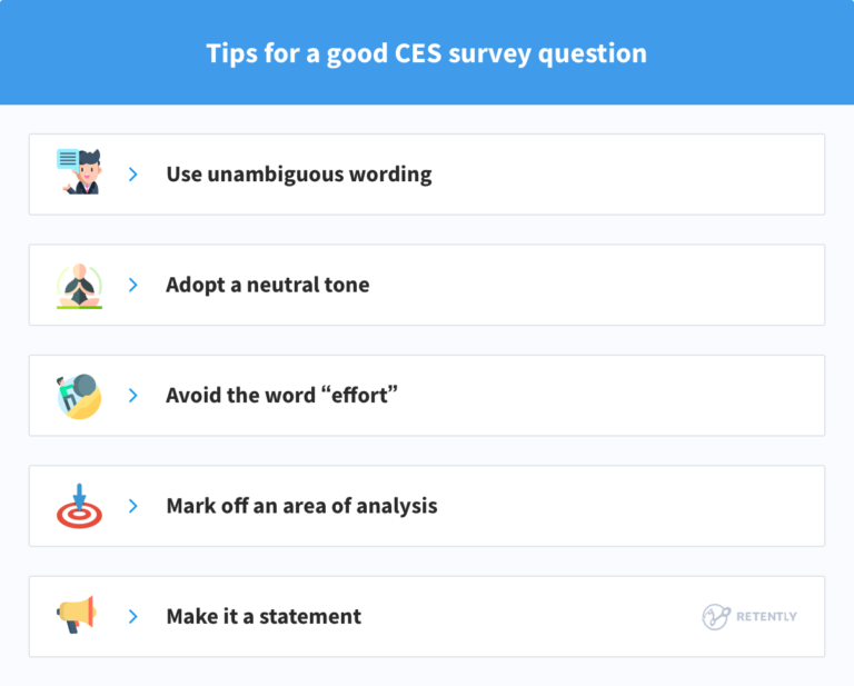What is Customer Effort Score (CES) & How to Measure It?
