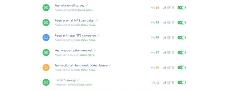 12 Practical Tips for an Effective NPS Data Analysis and Reporting