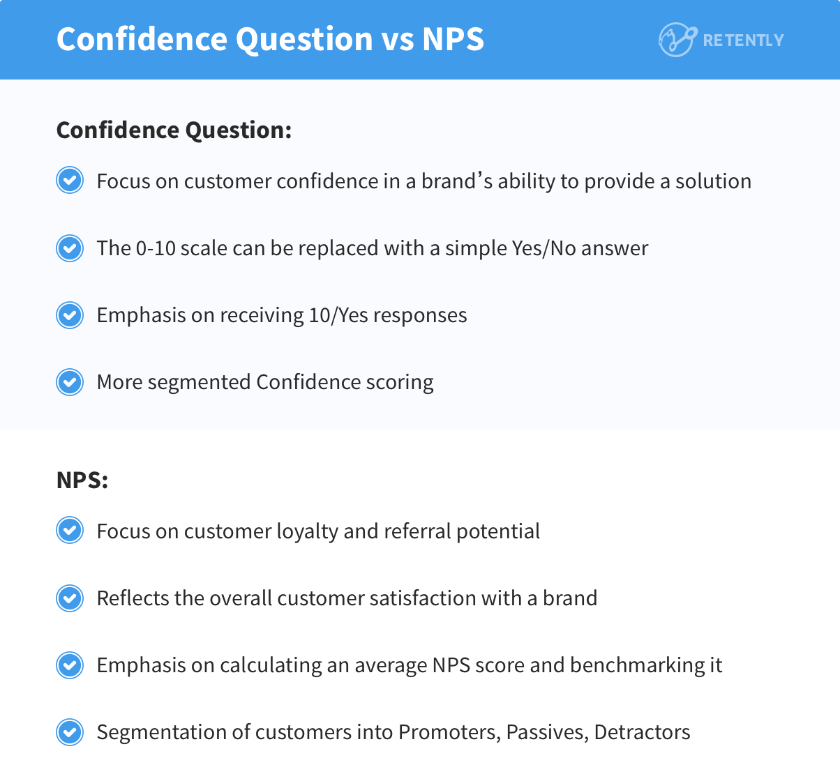 The Confidence Question - What Is It & What Does It Mean for NPS?