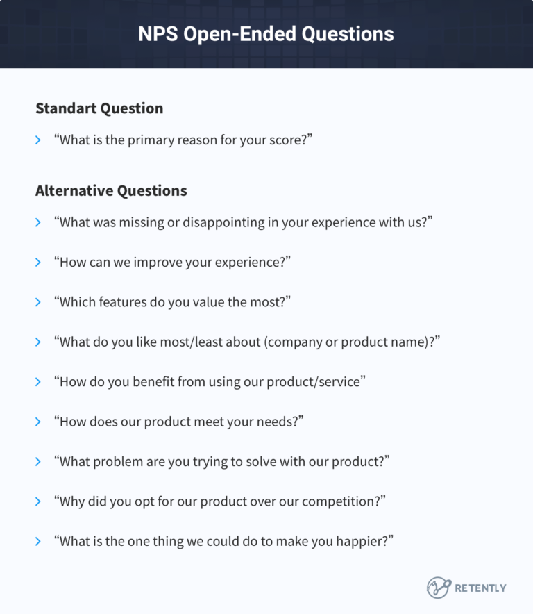 20 NPS Survey Question and Response Templates for 2024