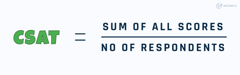 CSAT: Definition, Calculation & 2025 Benchmarks