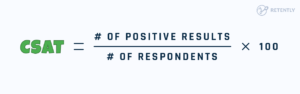 CSAT: Definition, Calculation & 2025 Benchmarks
