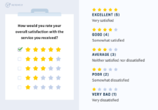 CSAT: Definition, Calculation & 2025 Benchmarks