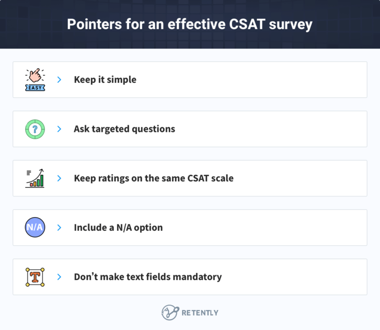 CSAT: Definition, Calculation & 2025 Benchmarks