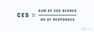 What is Customer Effort Score (CES) & How to Measure It?