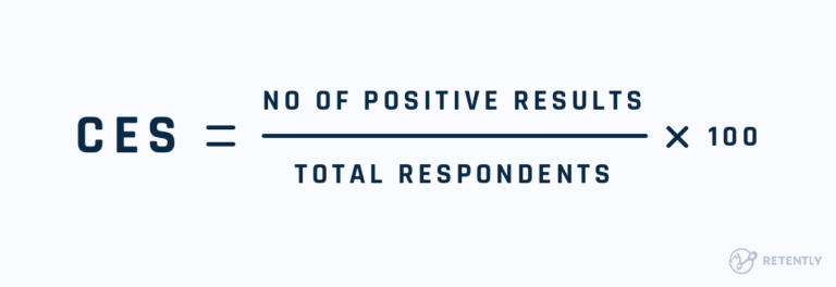 What is Customer Effort Score (CES) & How to Measure It?