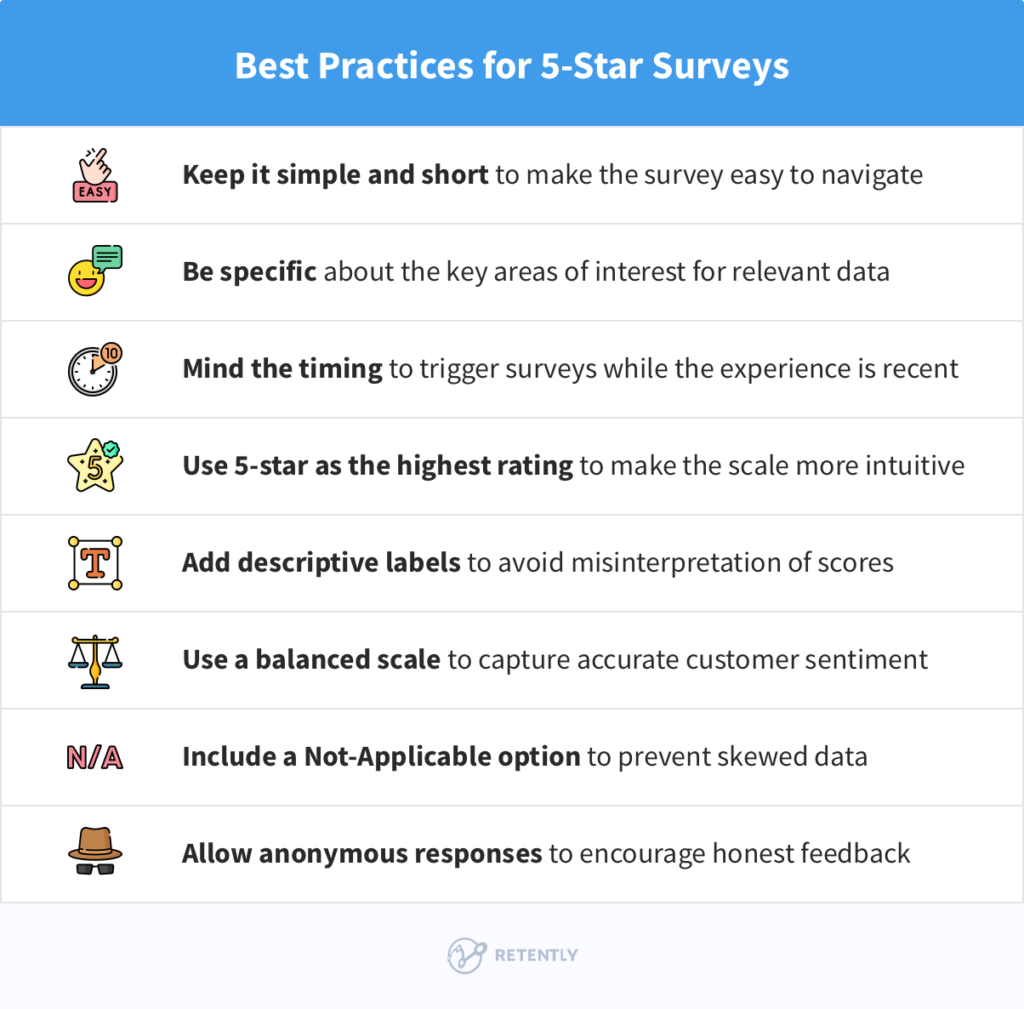 A Comprehensive Guide to 5-Star Surveys