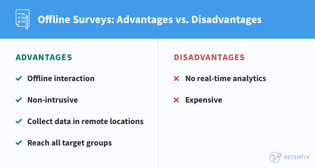 What is the Best Channel for your NPS Surveys - Email, SMS or Pop-Up?