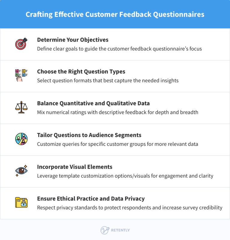 35 Essential Questions for Your Next Customer Feedback Questionnaire
