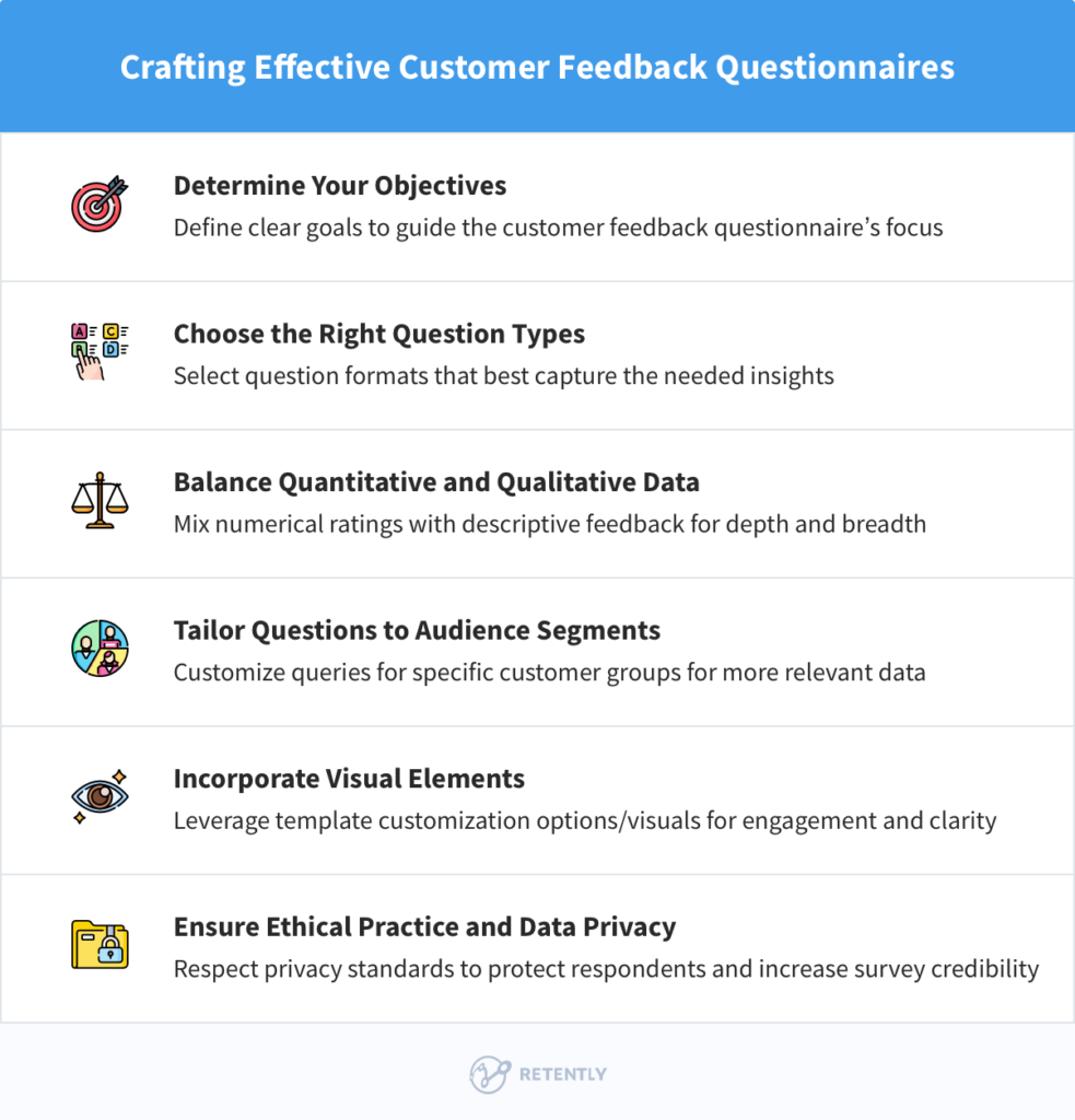 35 Essential Questions for Your Next Customer Feedback Questionnaire
