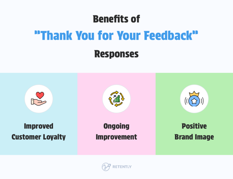 25 Top “Thank You for Your Feedback” Responses for Improved Customer ...