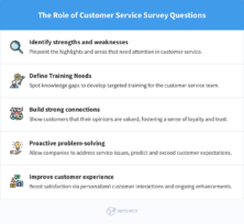 Leveraging Customer Service Survey Questions to Boost Your Support Strategy