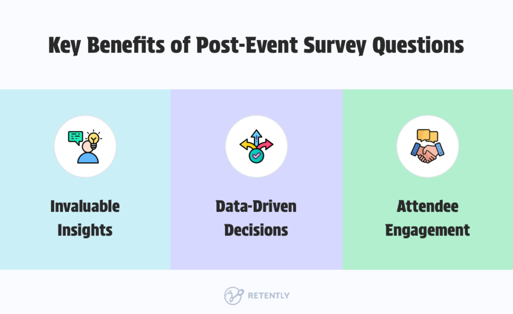 Post-Event Survey Questions to Elevate Your Next Event