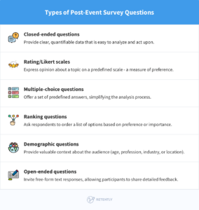 Post-Event Survey Questions to Elevate Your Next Event