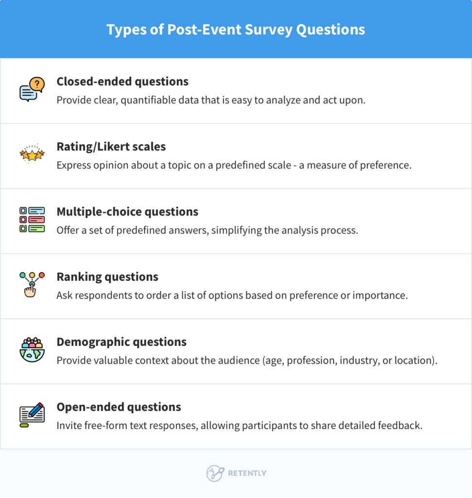Post-Event Survey Questions to Elevate Your Next Event