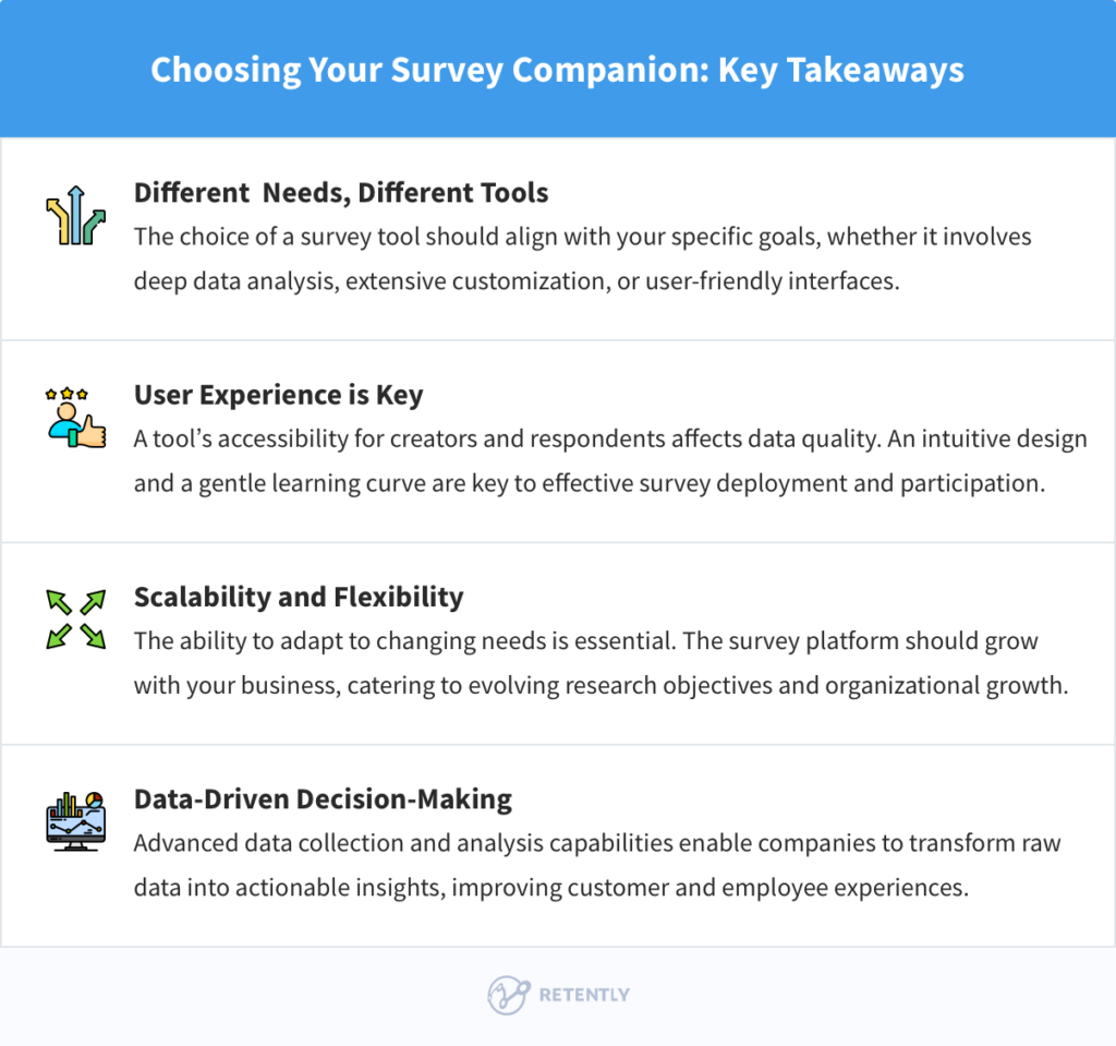 Navigating 7 Qualtrics Alternatives: Find Your Survey Companion in 2024