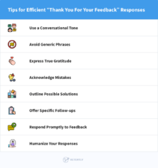 25 Top “Thank You for Your Feedback” Responses for Improved Customer ...