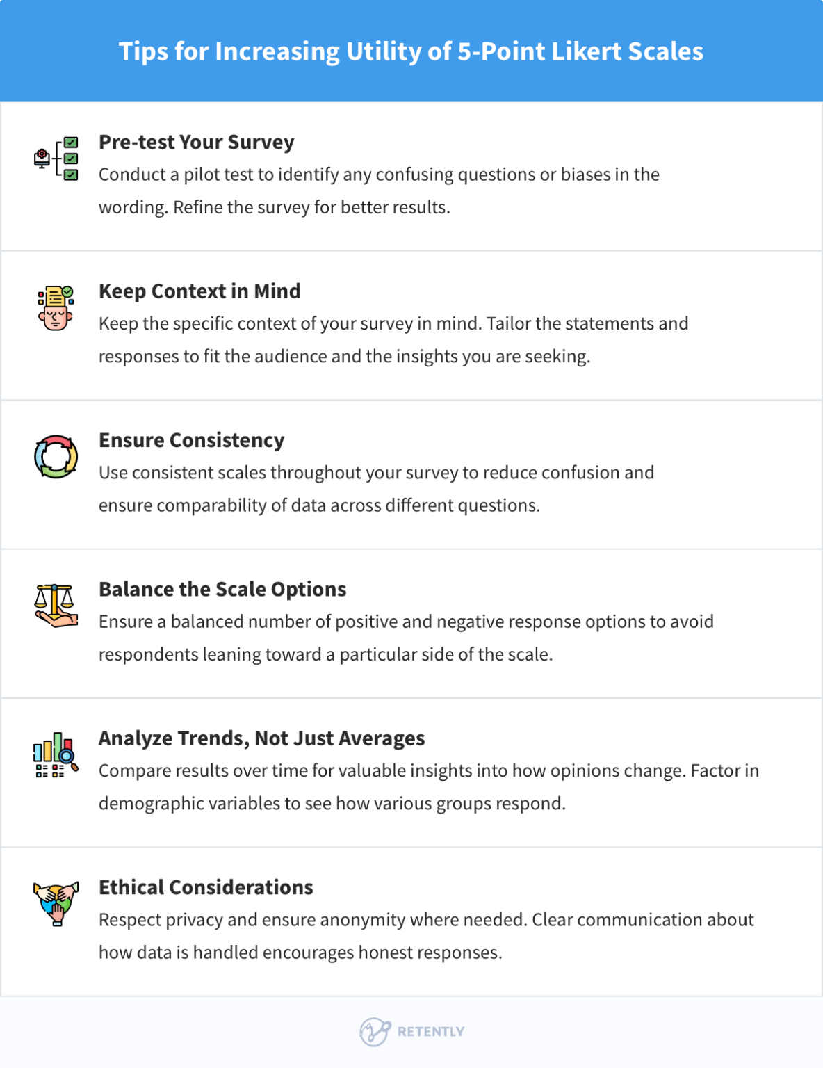 Mastering the 5 Point Likert Scale (Matrix) for Effective Surveys