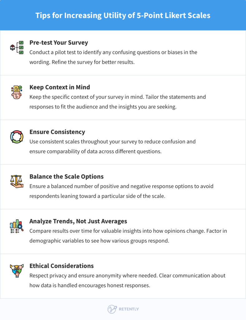 Mastering the 5 Point Likert Scale (Matrix) for Effective Surveys