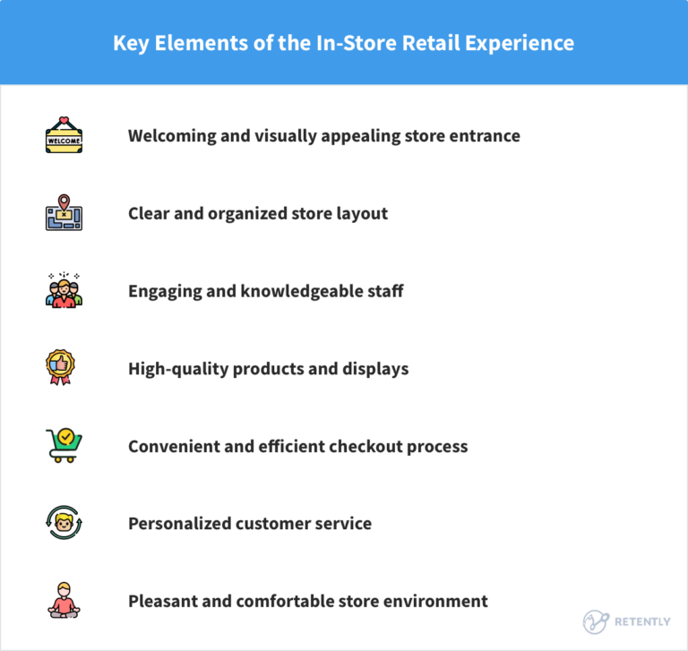 Retail Customer Experience: Strategies for Keeping Shoppers Engaged and ...