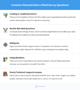Top Mistakes to Dodge: How to Spot Bad Survey Questions & Improve Your Data