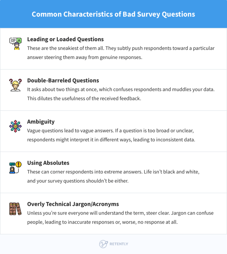Top Mistakes to Dodge: How to Spot Bad Survey Questions & Improve Your Data