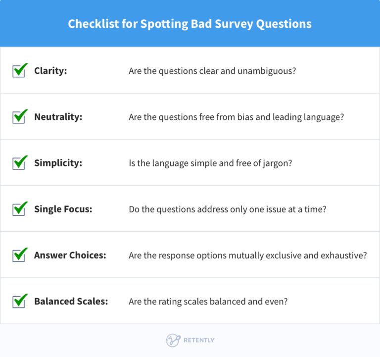 Top Mistakes to Dodge: How to Spot Bad Survey Questions & Improve Your Data