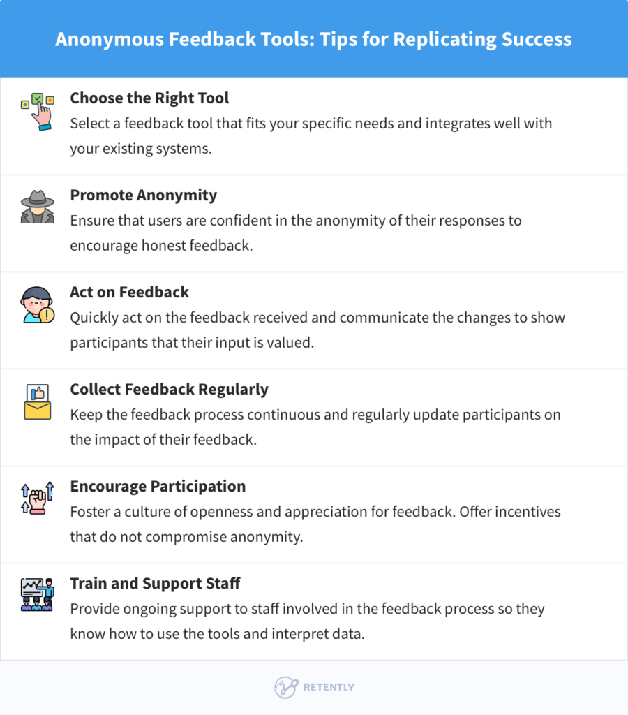 Unlock Honest Reviews with the Best Anonymous Feedback Tools