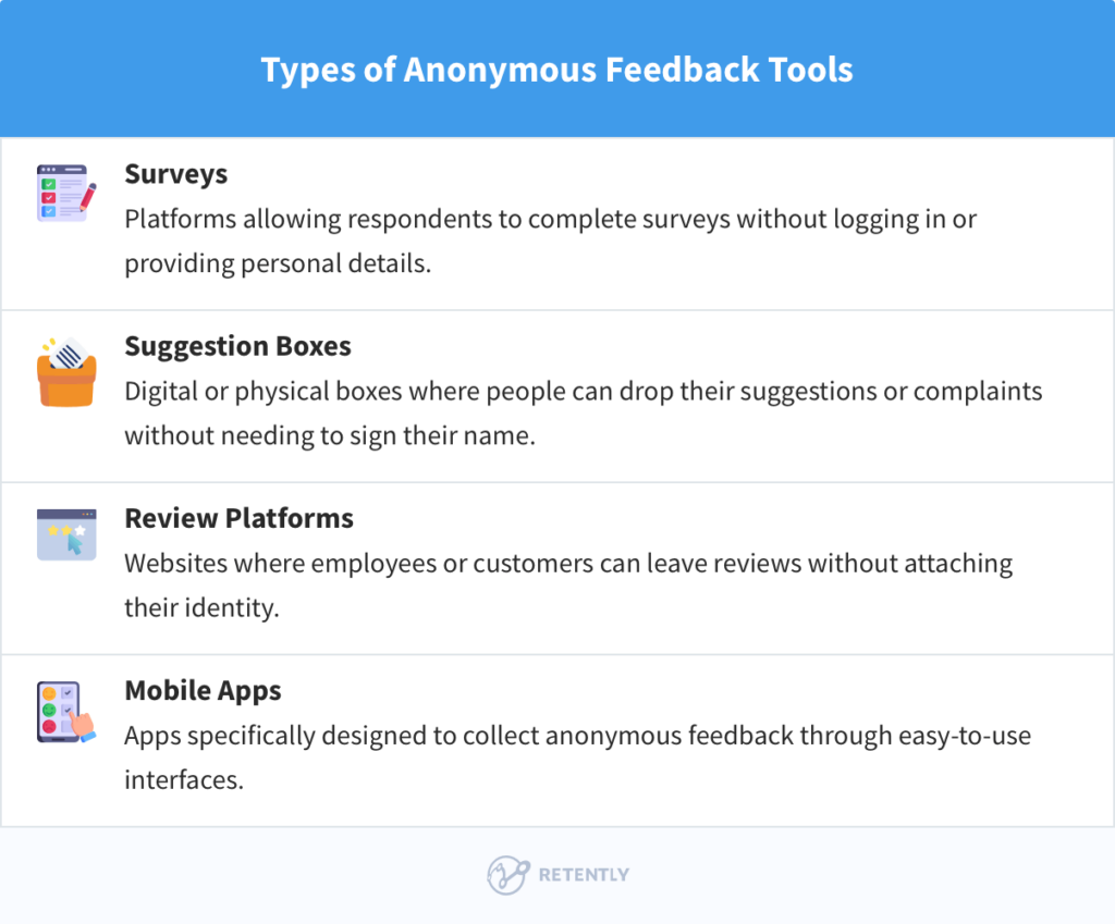 Unlock Honest Reviews with the Best Anonymous Feedback Tools