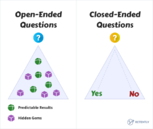 Top Open-Ended Questions Examples and Why They’re Effective