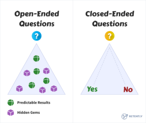 Top Open-Ended Questions Examples and Why They’re Effective