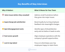 Stay Interviews: The Key to Retaining Top Talent Before It’s Too Late
