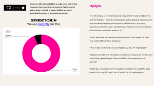 CX Reports That Get Noticed: How to Create Actionable Insights for ...