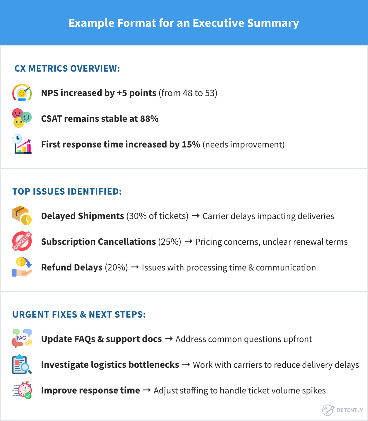 CX Reports That Get Noticed: How to Create Actionable Insights for ...
