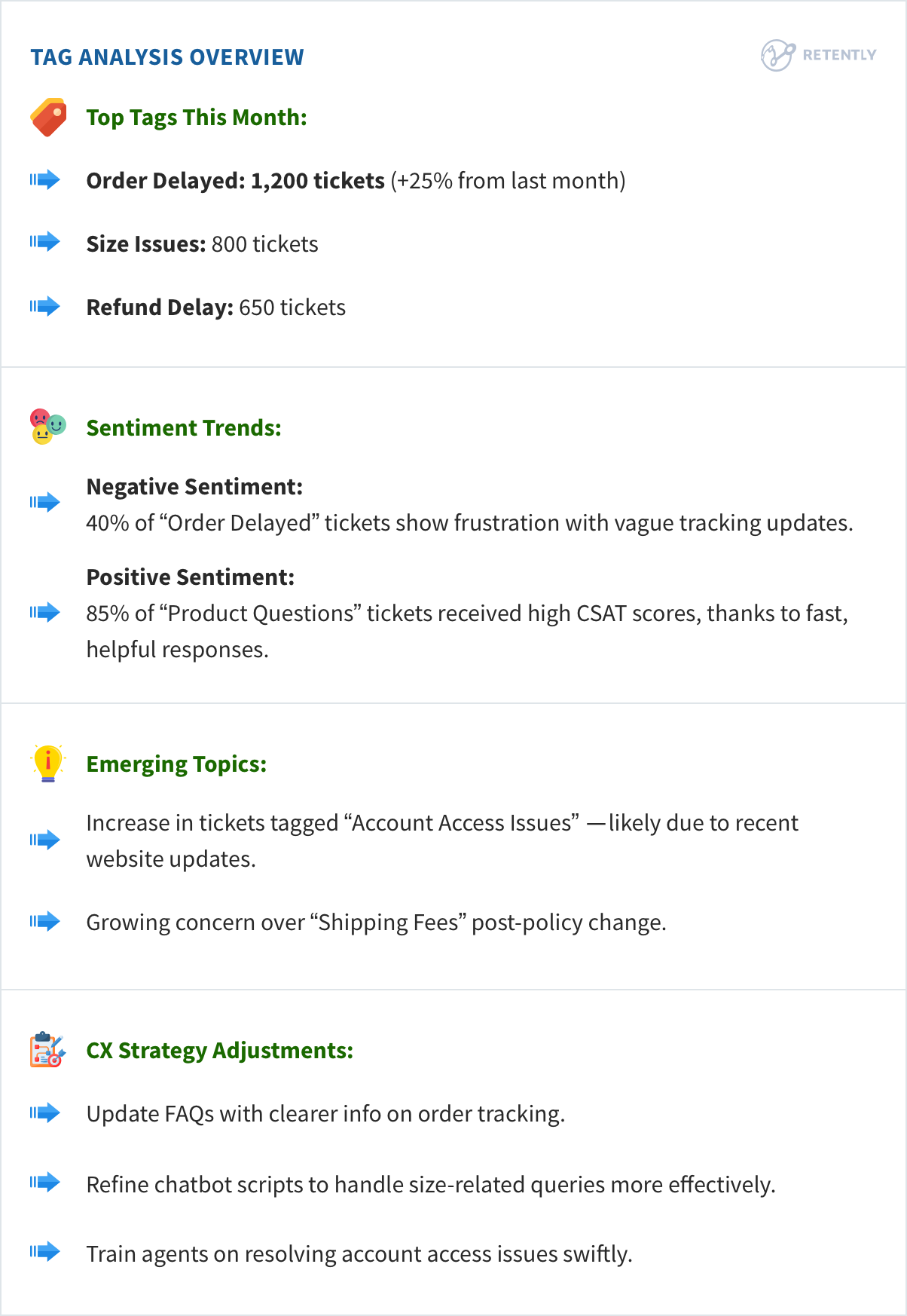 CX Reports That Get Noticed: How to Create Actionable Insights for ...